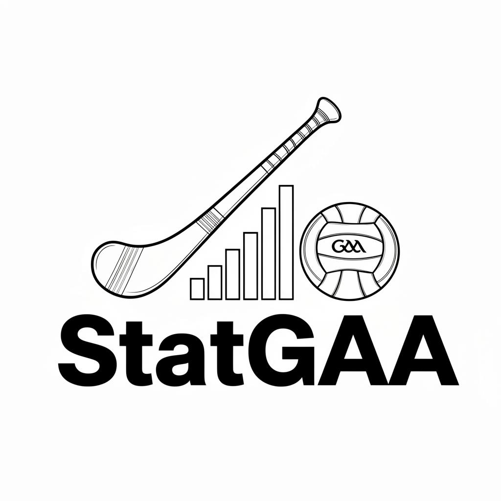 StatGAA - Live GAA Match Stats & Score Tracker